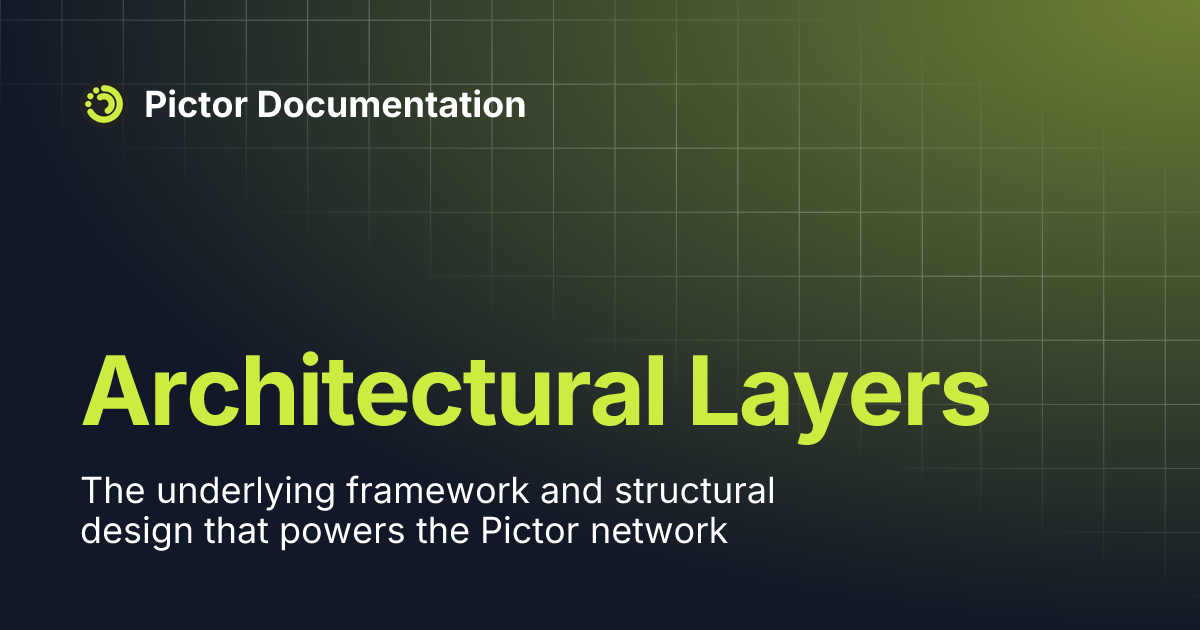 Architectural Layers | Pictor Documentation